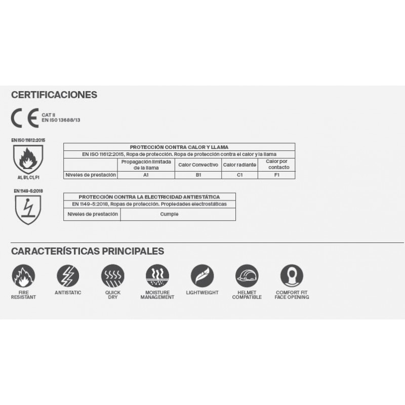 Balaclava BUFF Fire Resistant - Pasamontañas Ignífugo | Shoke